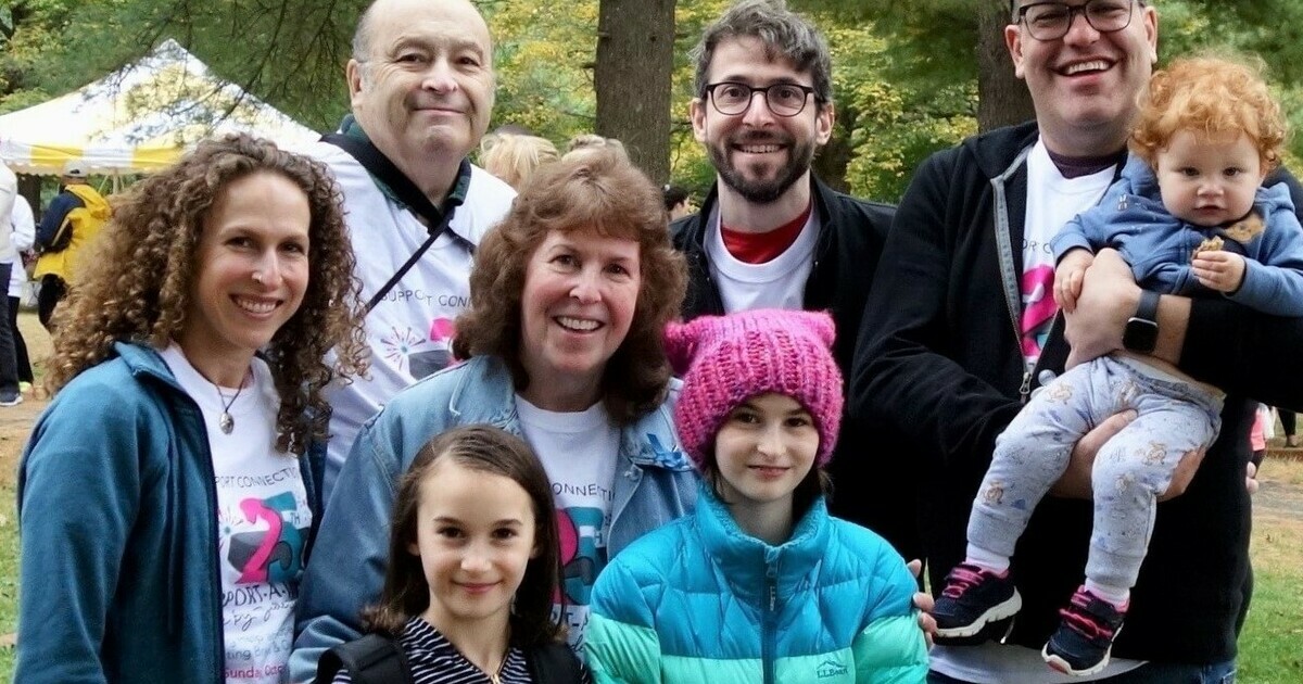 SUPPORT CONNECTION INC - Ilene Cohen's fundraiser