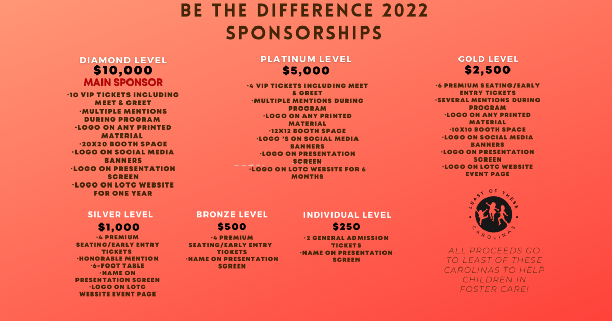 LEAST OF THESE CAROLINAS, INC - Be The Difference