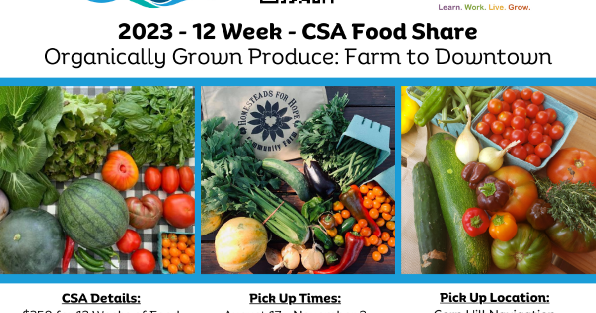 HOMESTEADS FOR HOPE INC - Corn Hill CSA 2023