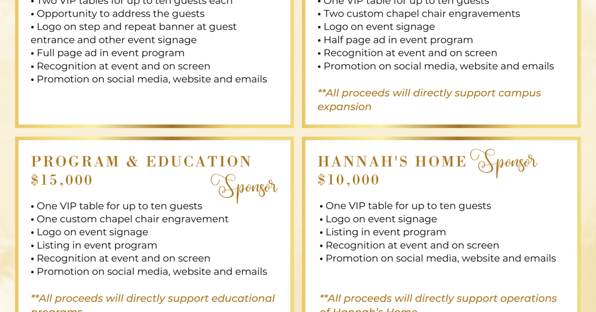 Hannahs Home of South Florida Inc - Hannah's Home 5th Annual Gala ...