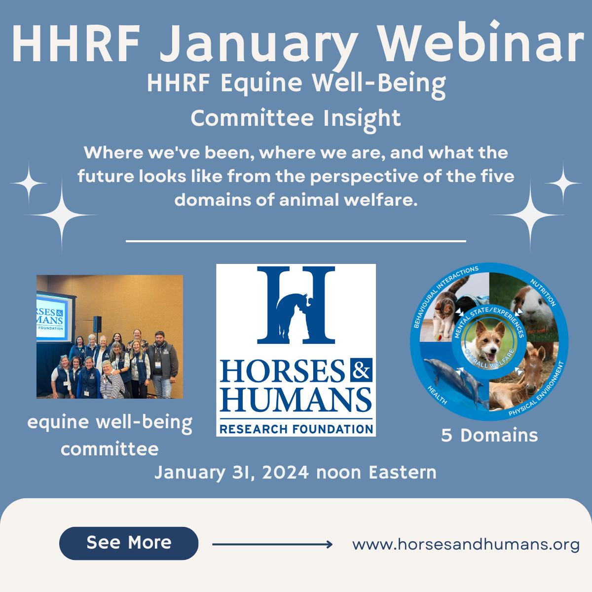Horses and Humans Research Foundation - January 2024 Webinar- HHRF ...