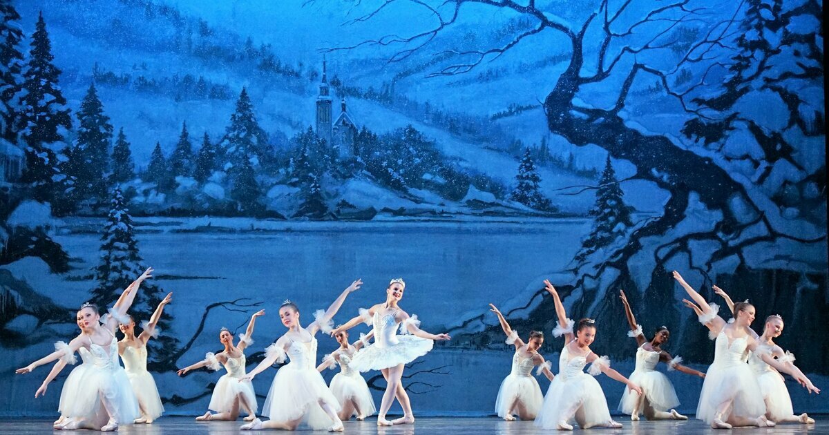 Ballet Mississippi Inc - Ballet MS Annual Fund 2021-2022