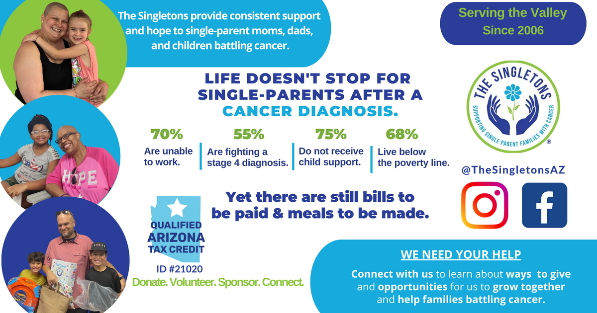 The Singletons - Singletons Sustained Support