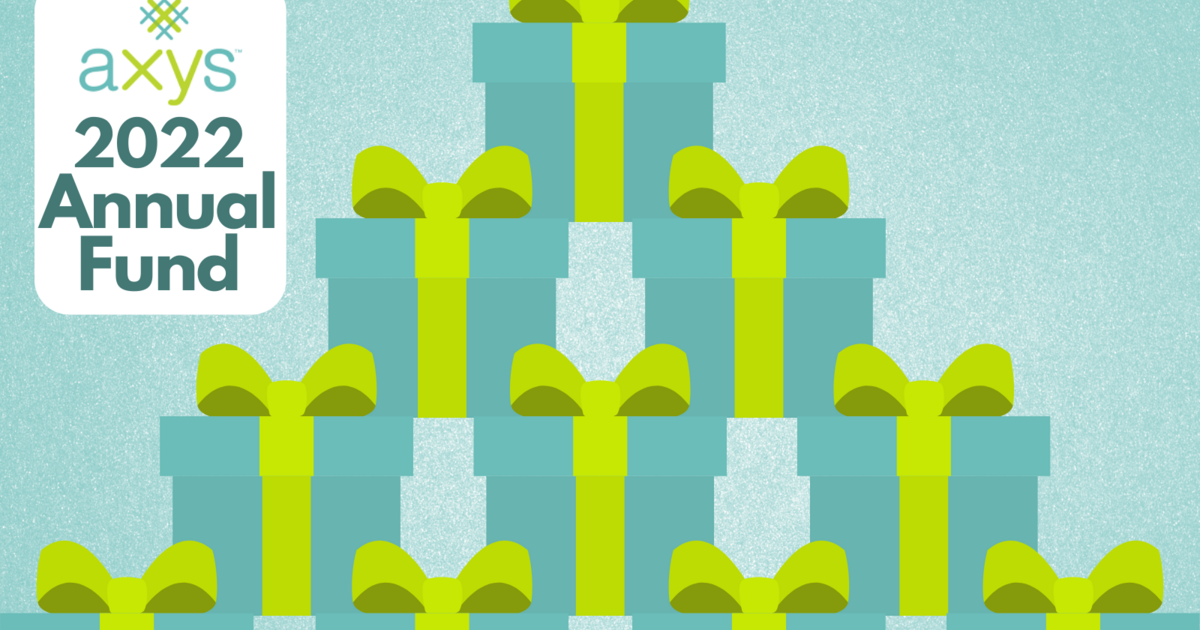 AXYS - AXYS 2022 Annual Fund