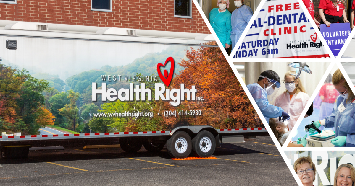 West Virginia Health Right, Inc. - RAM 2023