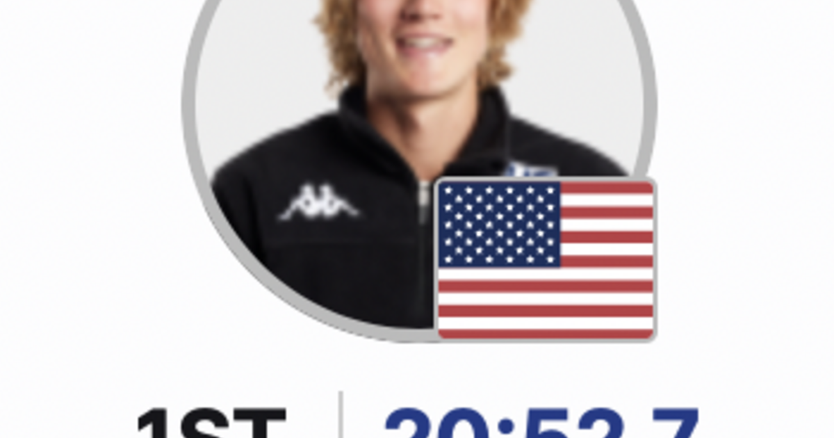 National Nordic Foundation - “The Day it All Came Together” with Gus ...