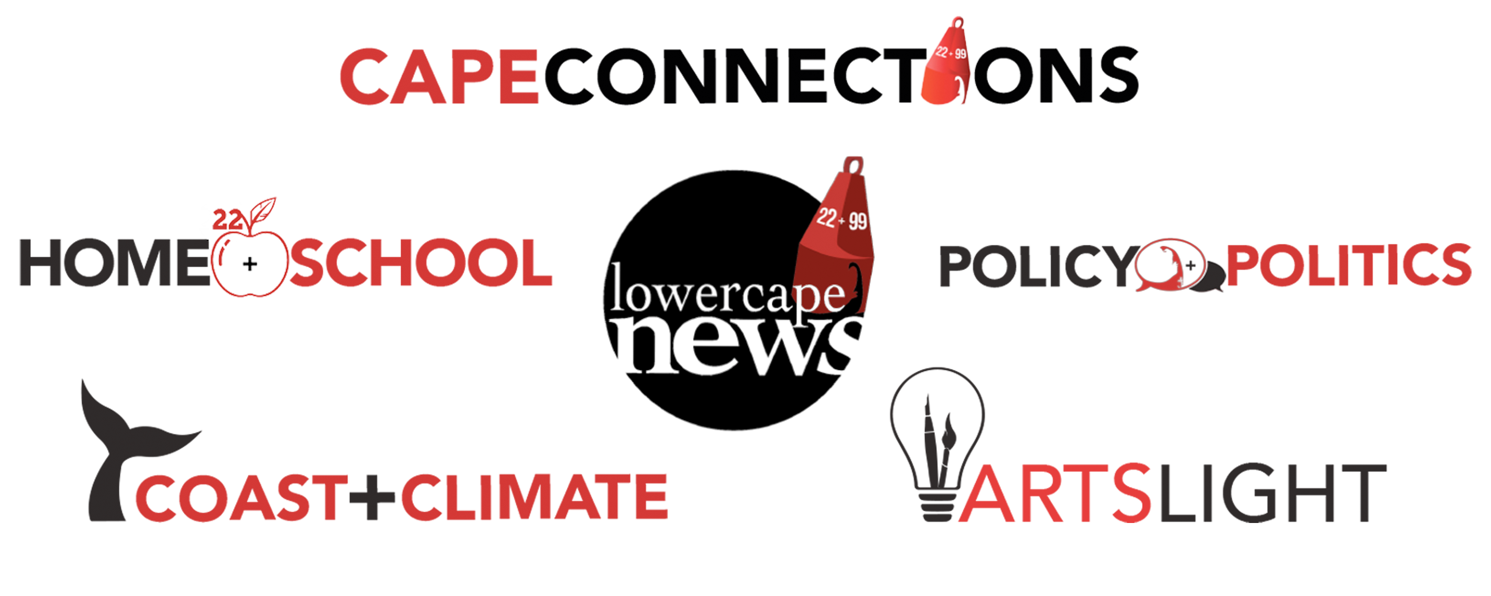 Lower Cape Community Access Television Inc - CapeConnector